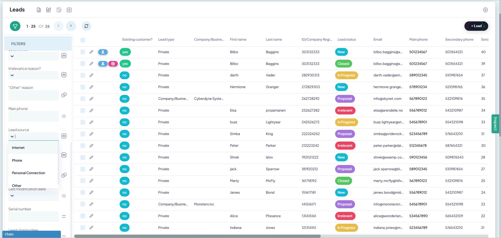 Solutions - Project Management - Origami